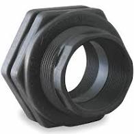 What is the difference between a bolted fitting and threaded fitting?